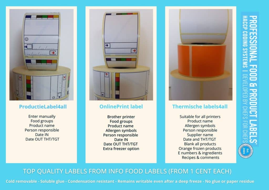 Week/Day fifo label 2000 labels (manual use) - Info Food Labels ...